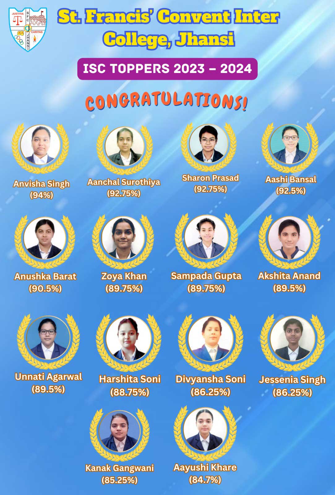 ST. FRANCIS' CONVENT INTER COLLEGE | POWERED BY: TELEIOS INFOTECH